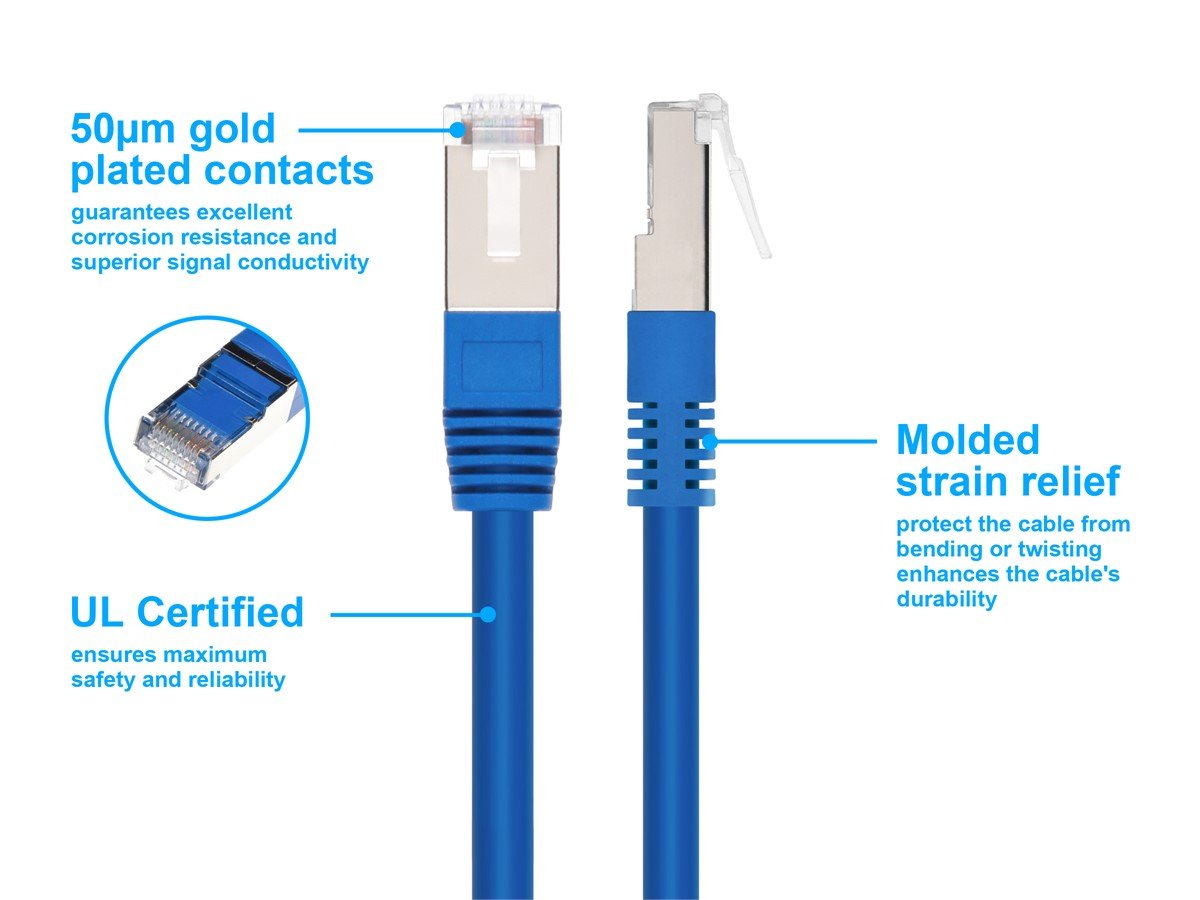 Monoprice Cat6A 20ft Blue Patch Cable, Double Shielded (S/FTP), 26AWG ...