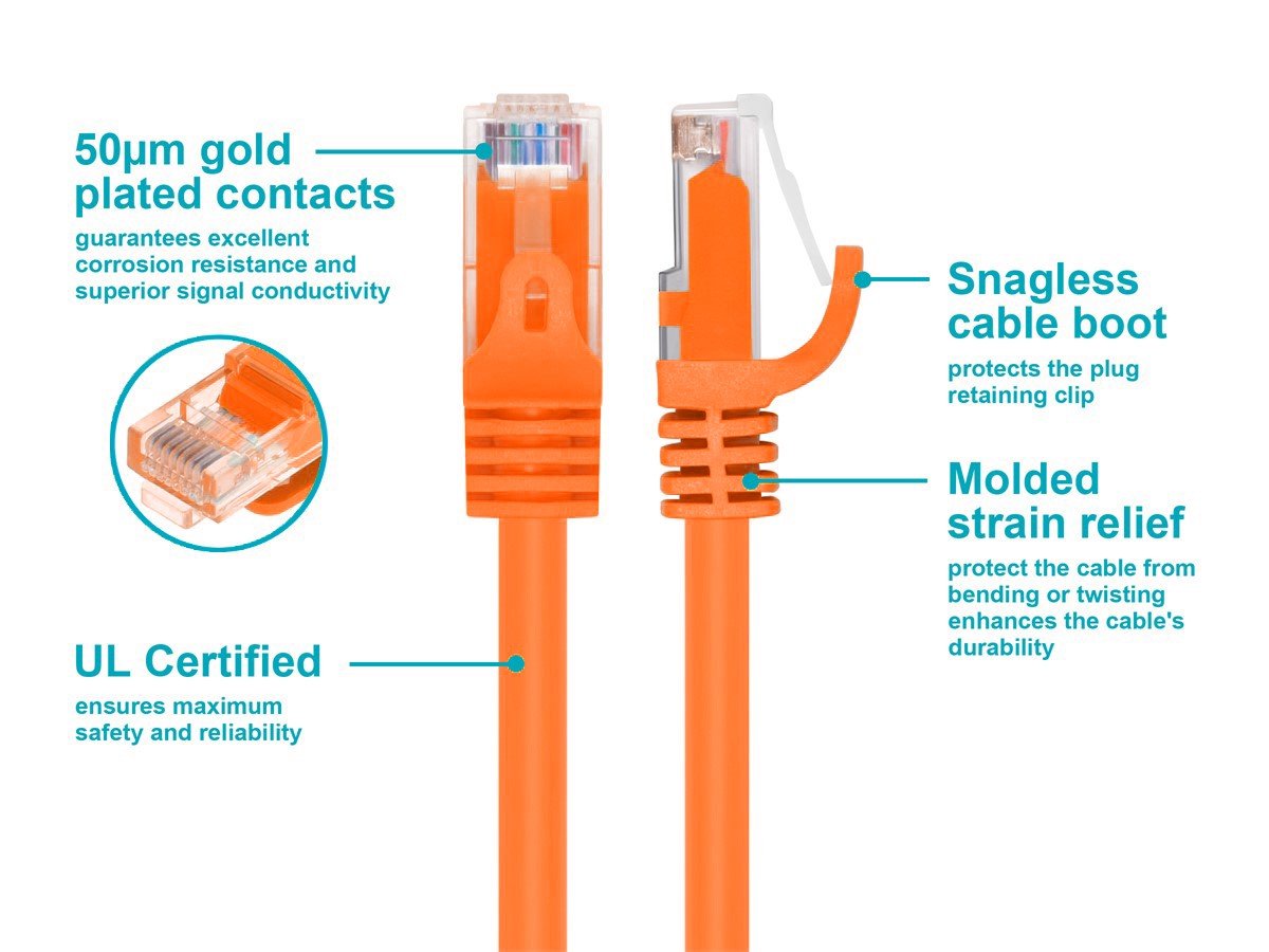 Monoprice Cat5e 3ft Orange Patch Cable, UTP, 24AWG, 350MHz, Pure Bare ...