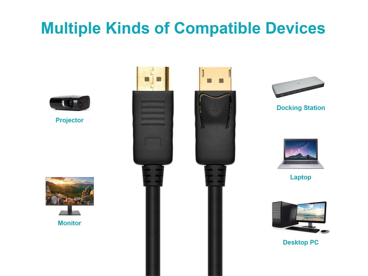 Monoprice Select Series DisplayPort 1.2 Cable, 25ft - Monoprice.com