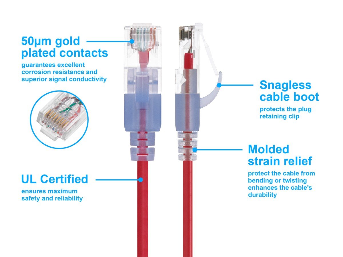Monoprice Cat6A 1ft Red 10-Pk Patch Cable, UTP, 30AWG, 10G, Pure Bare ...