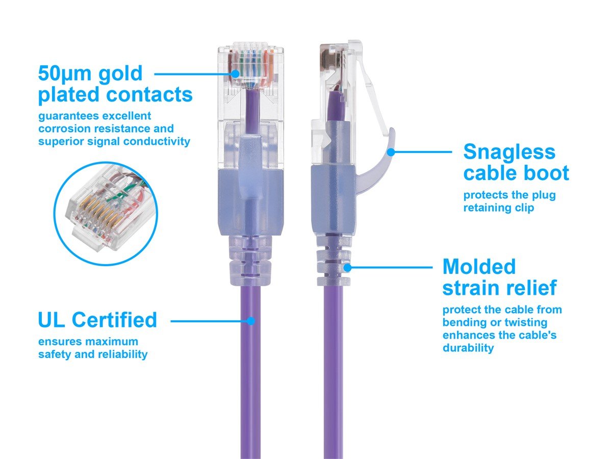 Monoprice Cat6A 1ft Purple 10-Pk Patch Cable, UTP, 30AWG, 10G, Pure ...
