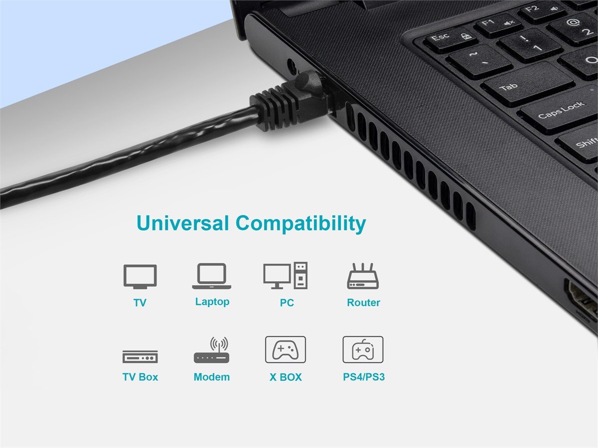 Monoprice Cat6 14ft Black Patch Cable, UTP, 24AWG, 550MHz, Pure Bare ...