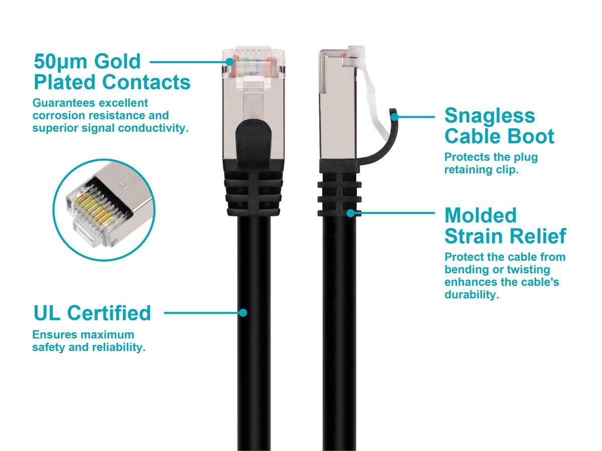 Monoprice Cat7 3ft Black Patch Cable, Double Shielded (S/FTP), 26AWG ...