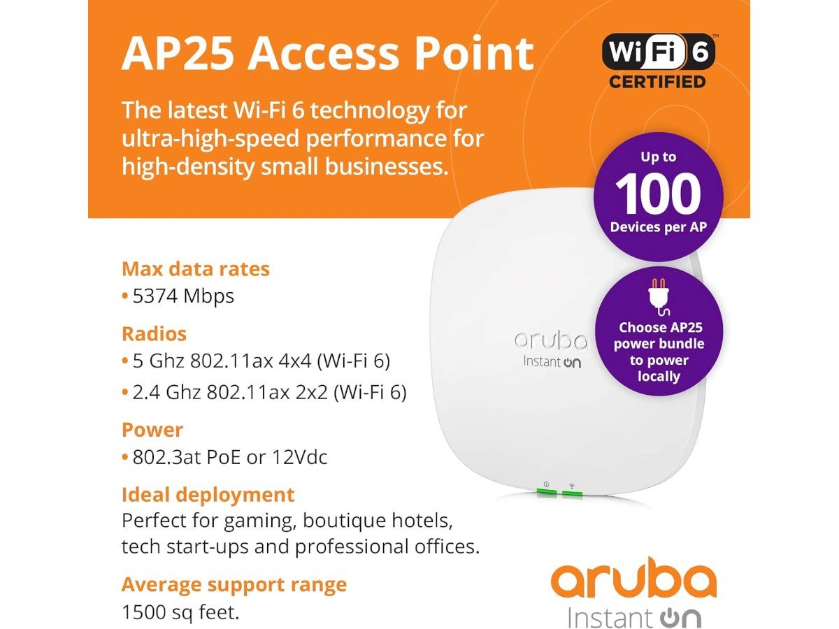 HPE INSTANT ON AP25 US 4X4 WI-FI AP PL-3P NO POWER SUPPLY - Monoprice.com