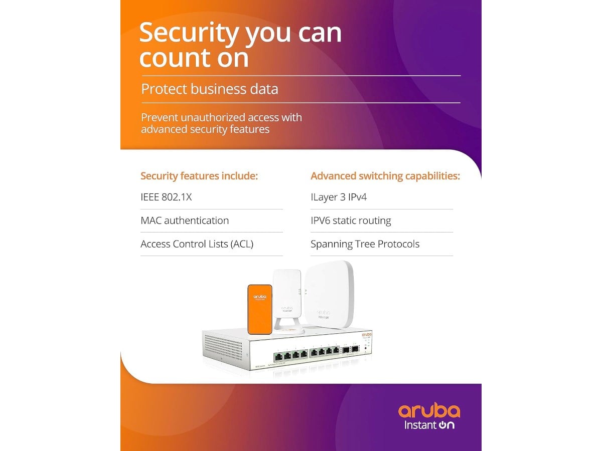 ARUBA ION 1960 48G 2XT 2XF SW PL-I5 PROMO NO DEAL REG - Monoprice.com