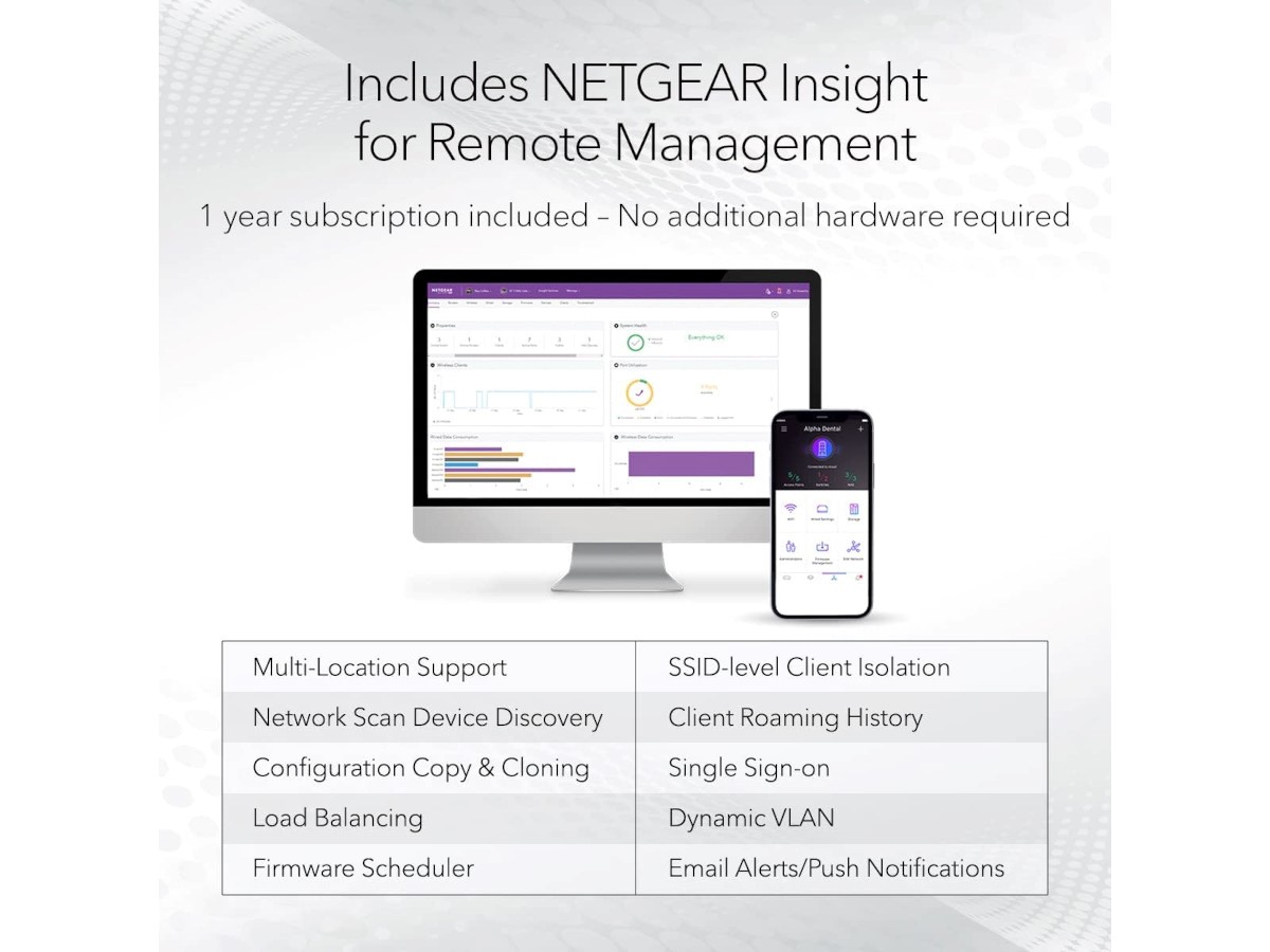 NETGEAR 1PT BUSINESS WIFI 6 2+2 AP - Monoprice.com