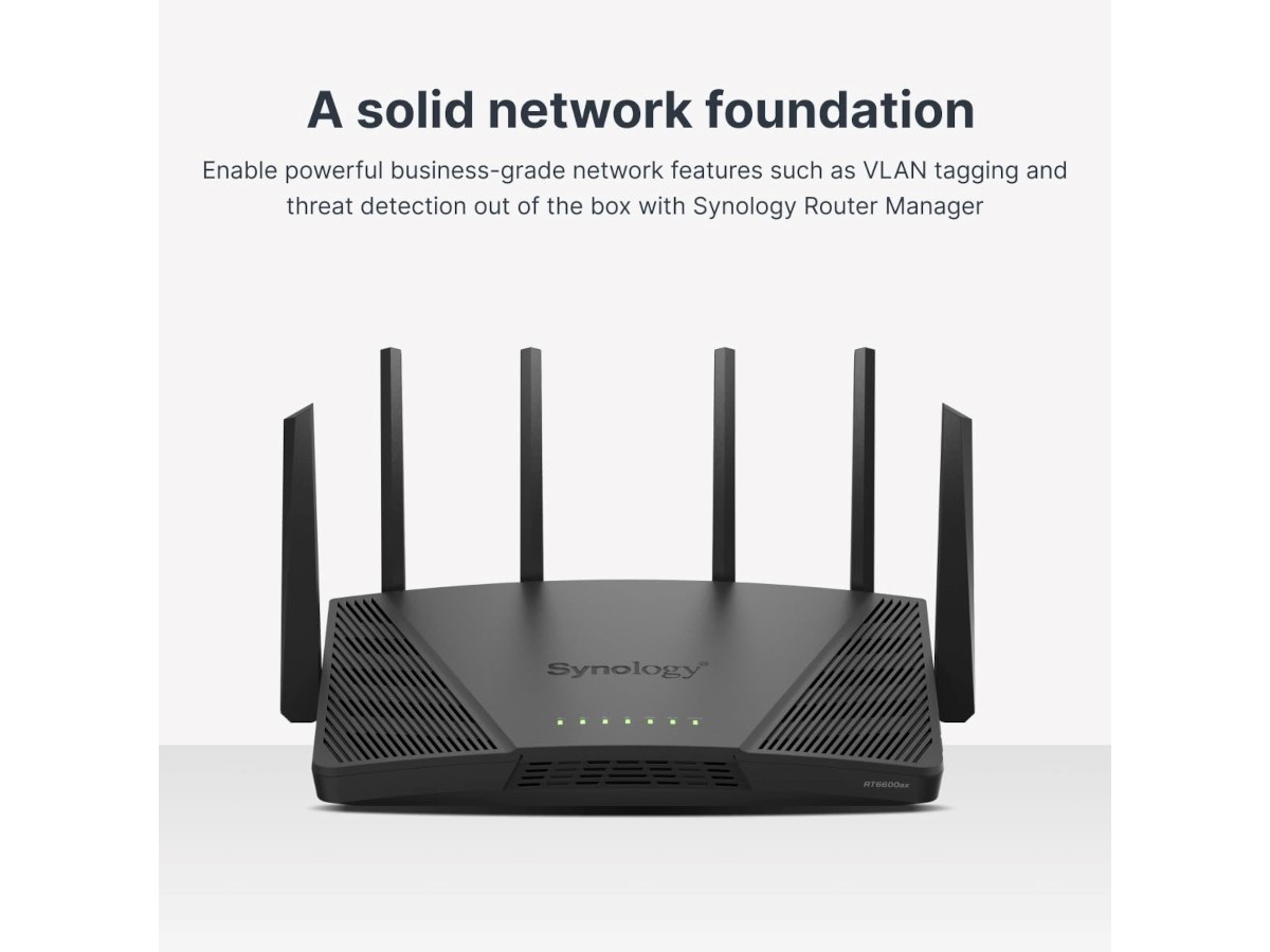 SYNOLOGY RT6600AX WI-FI 6 AX 6600 ROUTER - Monoprice.com