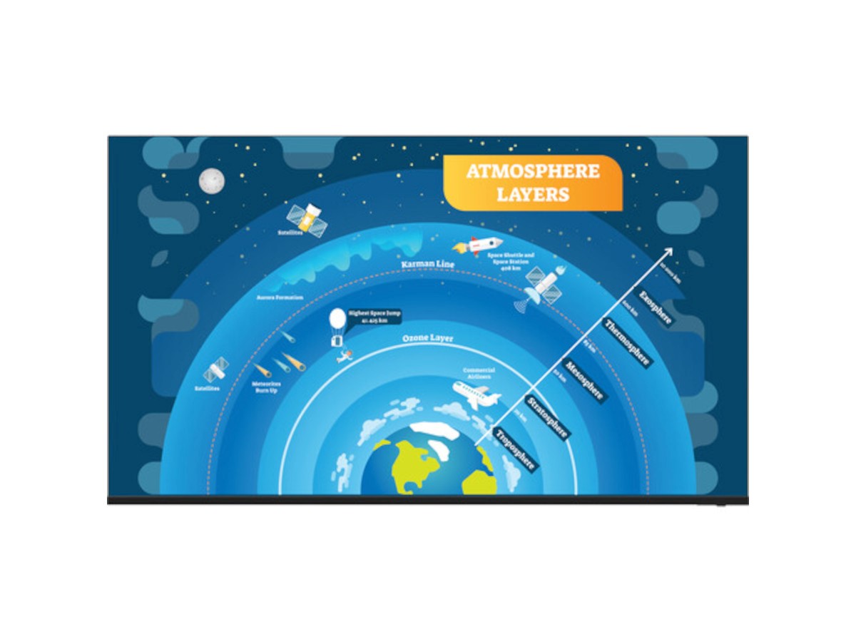 SHARP 4P-B65EJ2U 4K ULTRA HD DISPLAY RS-232C LAN COMMAND HDR ...