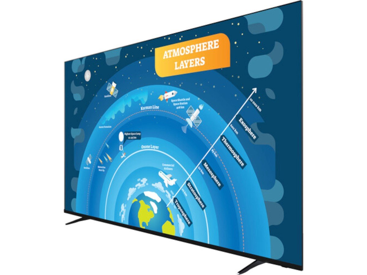 SHARP 4P-B65EJ2U 4K ULTRA HD DISPLAY RS-232C LAN COMMAND HDR ...