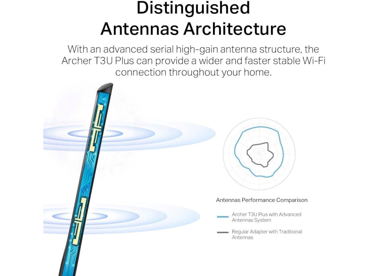 TP-Link AC1300 HIGH GAIN WRLS DUAL BAND USB ADAPTER - Monoprice.com