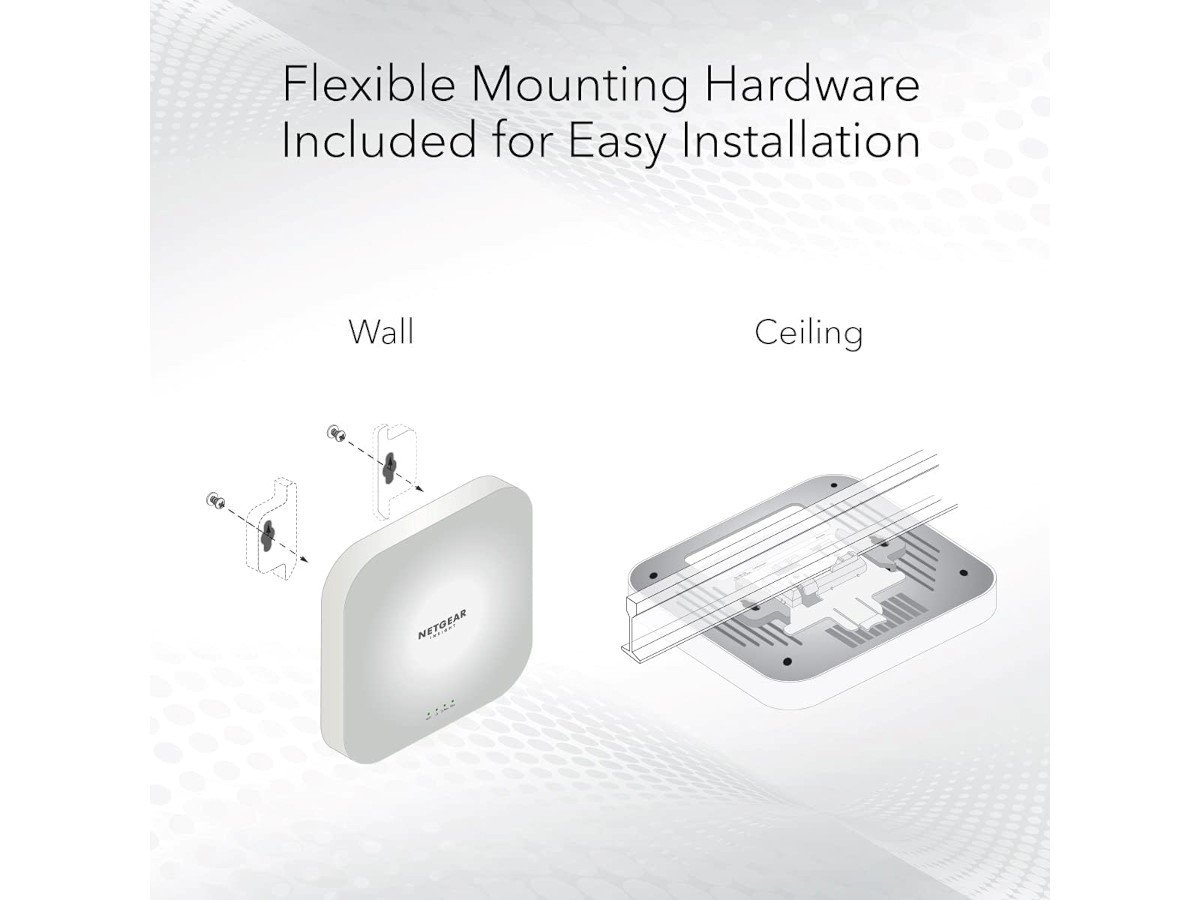 NETGEAR 1PT INSIGHT MANAGED WIFI 6 AX3600 WITH POWER ADAPTER ...