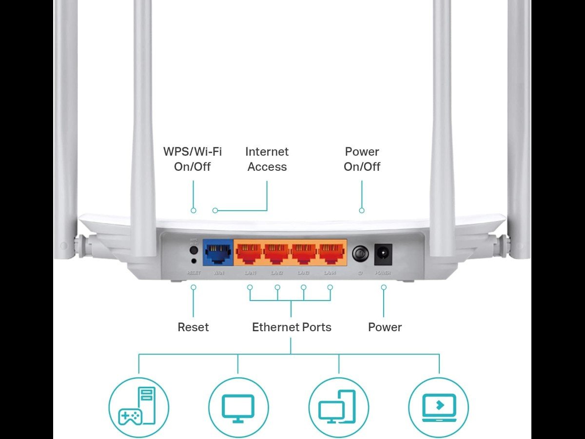 TP-Link AC1200 DUAL BAND WI-FI ROUTER - Monoprice.com