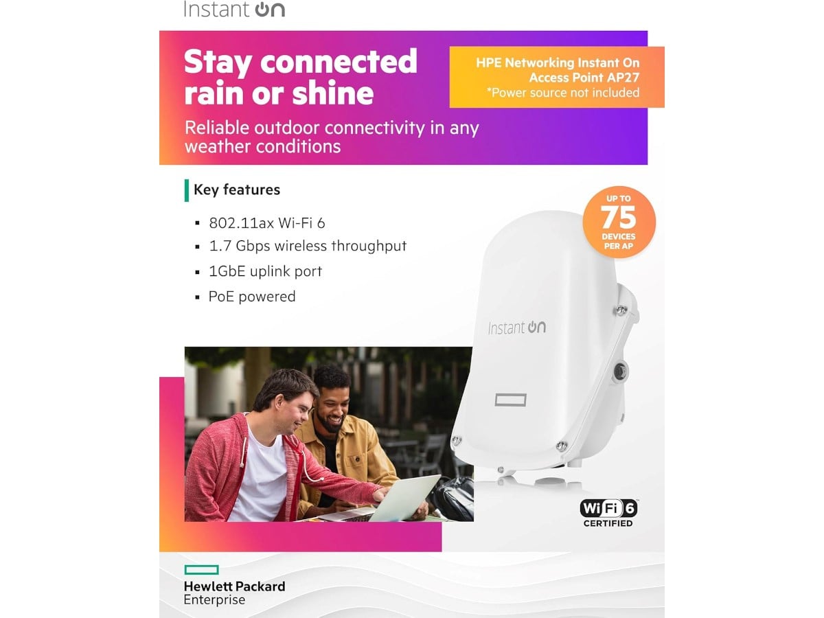 HPE NW ION AP27 US WI-FI 6 AP PL-3P - Monoprice.com
