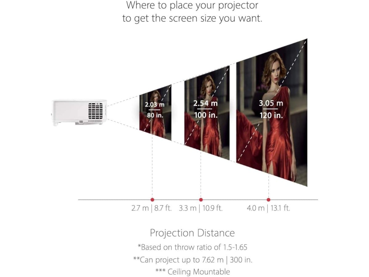 ViewSonic PX701-4K 4K UHD 3200 Lumens 240Hz 4.2ms Home Theater ...