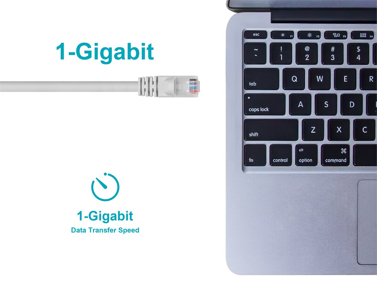 Monoprice Cat5e 0.5ft White Patch Cable, UTP, 24AWG, 350MHz, Pure Bare ...