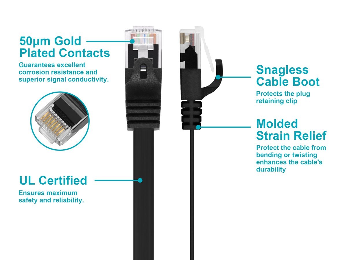 Monoprice Cat5e 100ft Black Flat Patch Cable, UTP, 30AWG, 350MHz, Pure ...