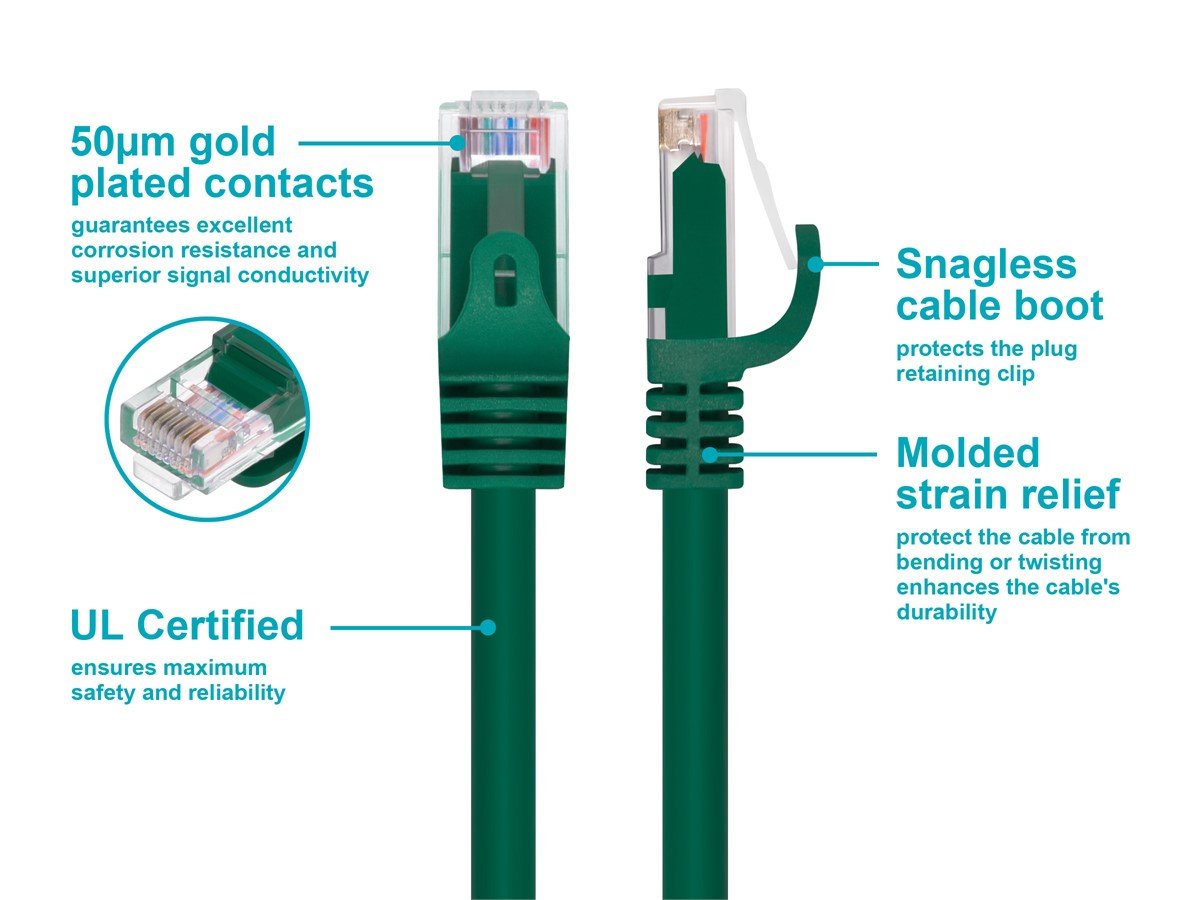 Monoprice Cat6 10ft Green Patch Cable, UTP, 24AWG, 550MHz, Pure Bare ...